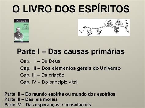 O LIVRO DOS ESPRITOS Parte I Das Causas