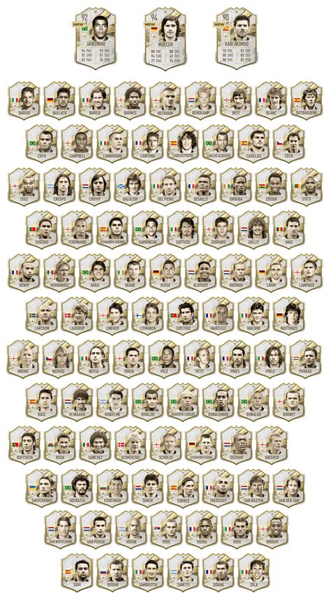 ICONOS De FUT FIFA 23 Ultimate Team Sitio Oficial