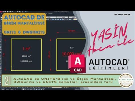 AutoCAD Eğitimi 21 AutoCAD de UNITS Birim ve Ölçek Mantalitesi