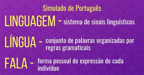 Resumo aula gratuita e simulado de Linguagem Língua e Fala