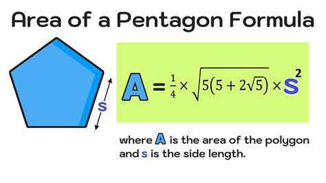 Area Of A Regular Polygon Formula