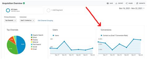 How To Set Up And Track Conversions In Google Analytics