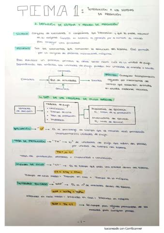 Teoria Spi Pdf