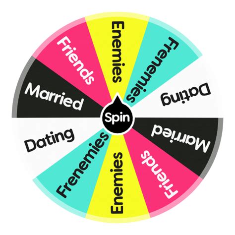 Relationship Picker Spin The Wheel App