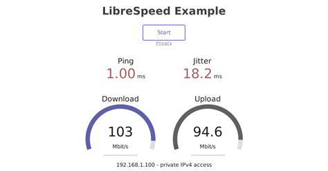Allow Custom Path Prefix Issue 8 Librespeed Speedtest Go GitHub