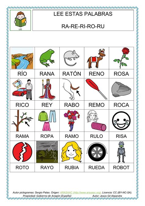 Lee estas palabras con ra re ri ro ru mayúsculas worksheet Toddler