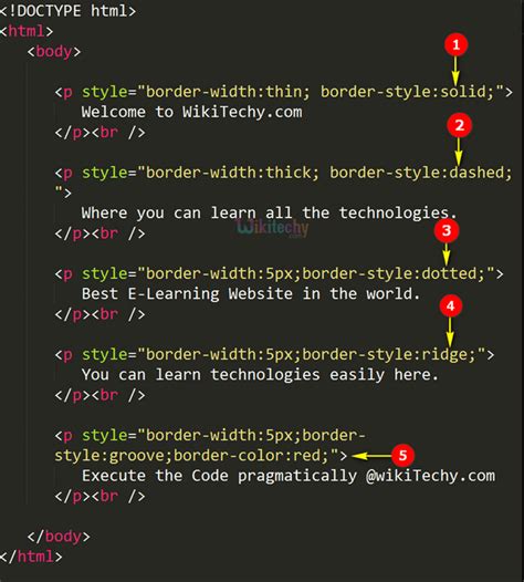 Html Border Style Solid Line