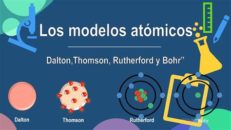 Modelos atómicos Democrito Dalton Thomson Rutherford Bohr YouTube