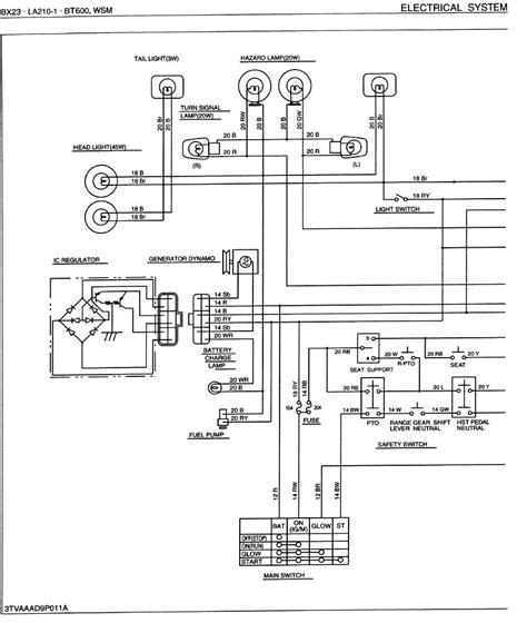 Kubota Rtv X Parts Diagram
