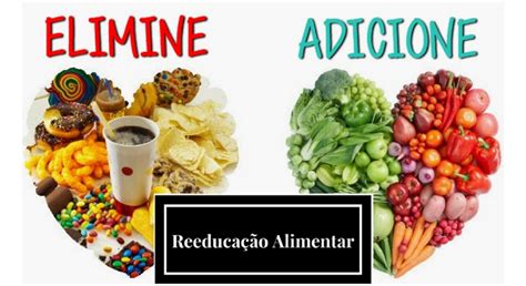 Reeducação Alimentar Entenda Como Começar