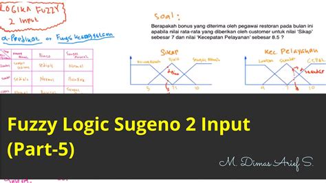 part 5 fuzzy logic sugeno dengan 2 parameter youtube