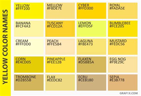 Yellow Color Names Color Names In 2019 Color Shades Color Names