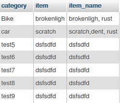 Sql MySQL Concatenate Two Columns Stack Overflow