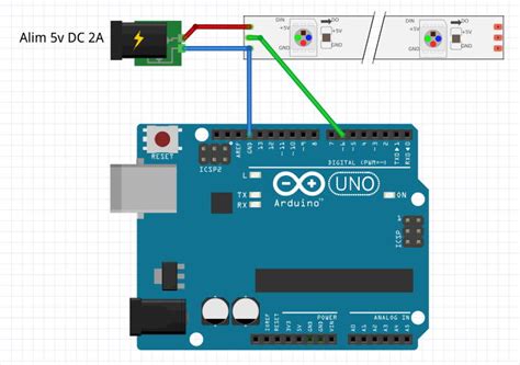 Allumer Led Arduino