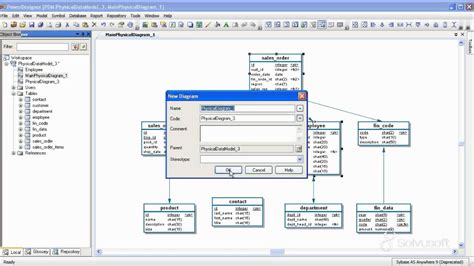 什么是 Sybase PowerDesignerSAP开发