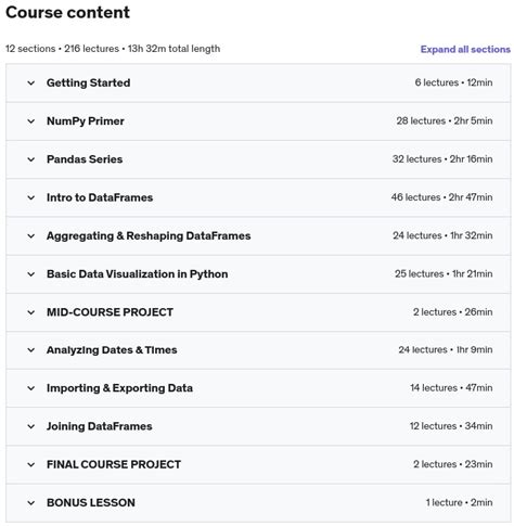 Udemy Data Analysis With Python Numpy Pandas Masterclass