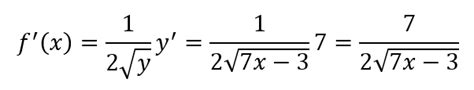 Derivada de una raíz cuadrada Economipedia