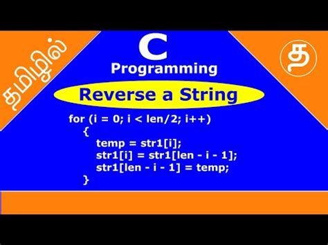 Reverse A String In C How To Reverse Strings In C C Program In
