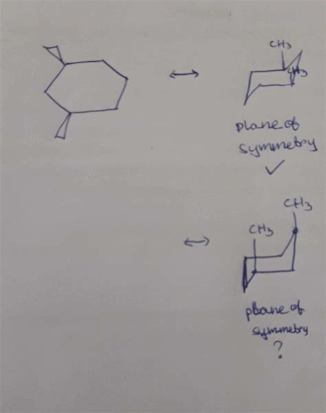 Dimethylcyclohexane Chair Conformations