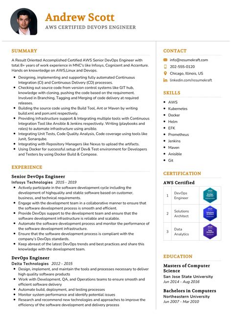 Top Content Moderator Interview Questions With Sample Answers In