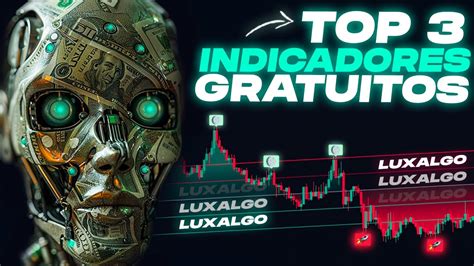 TOP 3 Mejores Indicadores GRATUITOS De LuxAlgo En Tradingview Paso A