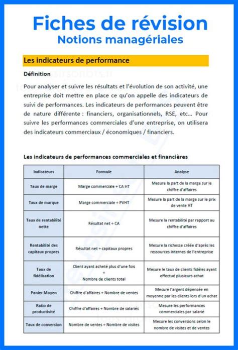Fiches de révision et cours de BTS MHR Toutes les notions