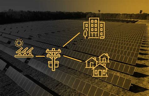 Autoconsumo remoto fotovoltaico Energía Solar a distancia