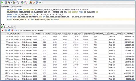 Defining The Data Extract Process