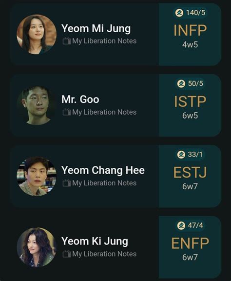 K Drama Menfess On Twitter Kdm Pantesan Yeom Changhee Kalo Udah