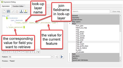 Qgis Value Map Widget Look Up Table Geographic Information Systems