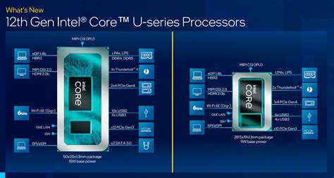 Las nuevas Series P y U de los Intel Core de 12ª Gen tienen una misión