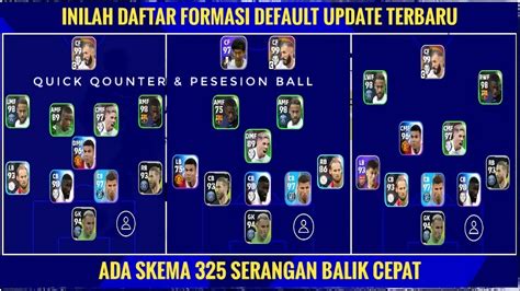 Formasi Default Langka Dan Unik Terbaru Setelah Update November