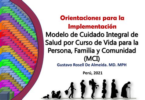 Modelo Cuidado Integral 2021 ORAS Conhu GRosell perú 1 Modelo de