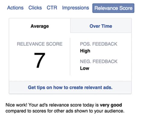 Simple Ways To Lower The Cost Of Your Facebook Ads