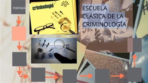 ESCUELA CLÁSICA DE LA CRIMINOLOGÍA by María José Núñez Suarez on Prezi