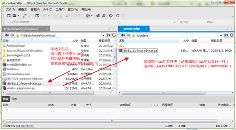 centos7安装jdk （jdk 8u161 linux x64 tar gz 和 java 1 8 0 openjdk 介绍） 走看看