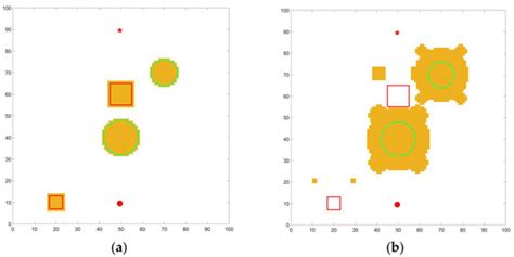 symmetry free full text path planning algorithm for a wheel legged robot based on the theta