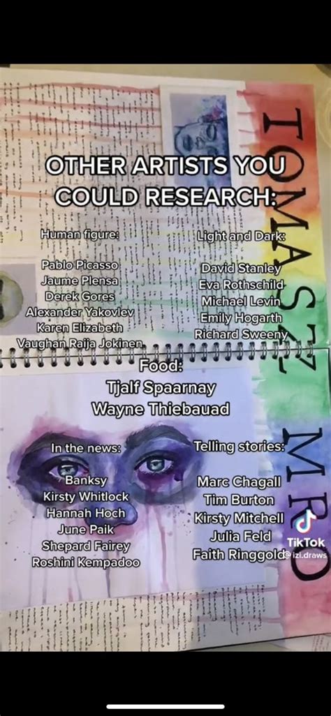 Pin By Karin Weindorff On Art Research In 2024 Gcse Art Sketchbook