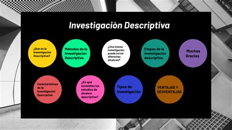 Investigación Descriptiva by Claudio Florencio Cochi Quispe on Prezi