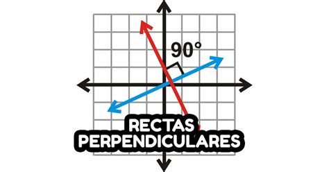 Qué son rectas perpendiculares Importancia y 50 ejemplos económicos