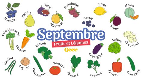 Les Fruits Et L Gumes De Septembre Don Fr