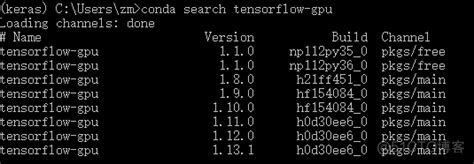 pip 安装到指定python pip如何安装指定版本的包 mob6454cc714ea1的技术博客 51cto博客