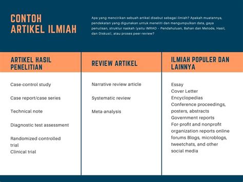 Detail Contoh Artikel Dan Analisisnya Koleksi Nomer 13