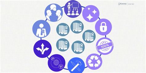 Capac Tate Para El Empleo Ofrece El Curso Plan De Producci N