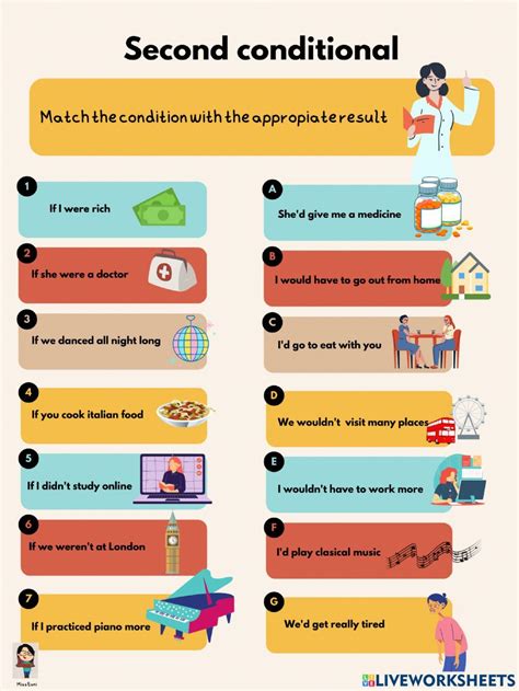 Second Conditional Interactive Activity For Pre Intermediate You Can