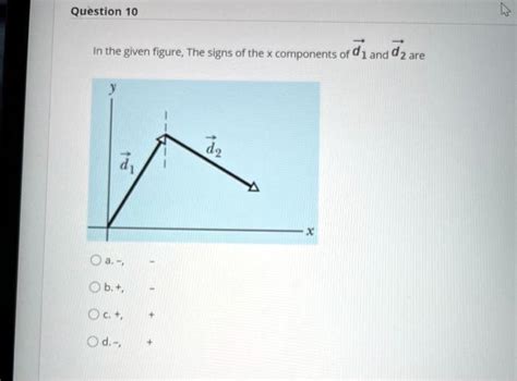 solved question 10 in the given figure the signs of the x components of d1 and d2 are