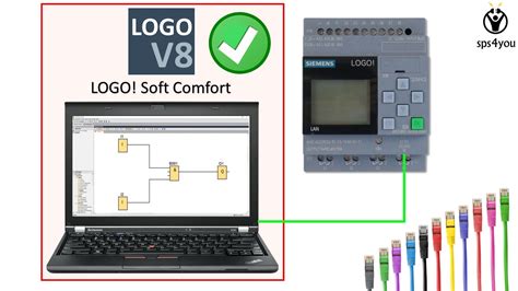 Siemens Logo Online Kurs Lerne Logo Programmierung