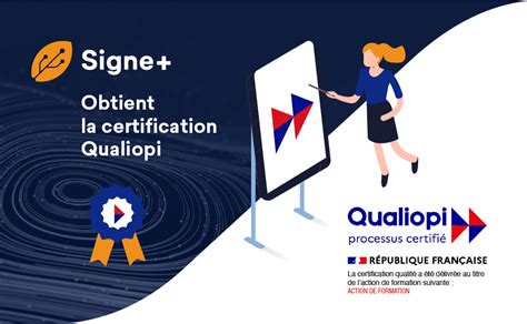 Qualiopi 2021 C Est Quoi Exactement
