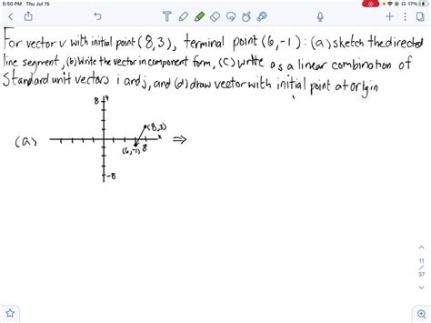 solved the initial and terminal points of a vector 𝐯 are given a sketch the given directed