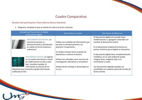Pdf Cuadro Comparativo Diana Blanco Dokumen Tips